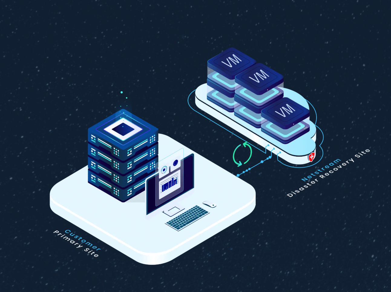 Netstream Workload Availability Service (NWAS)